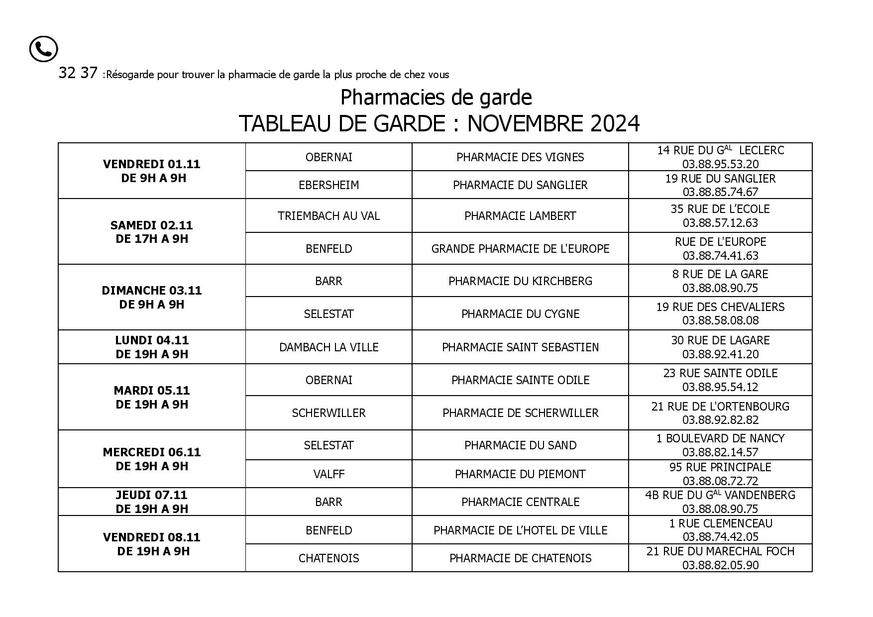 Sitemapcdatahttpsshopinf Inetcompharmacie De Garde Nemours