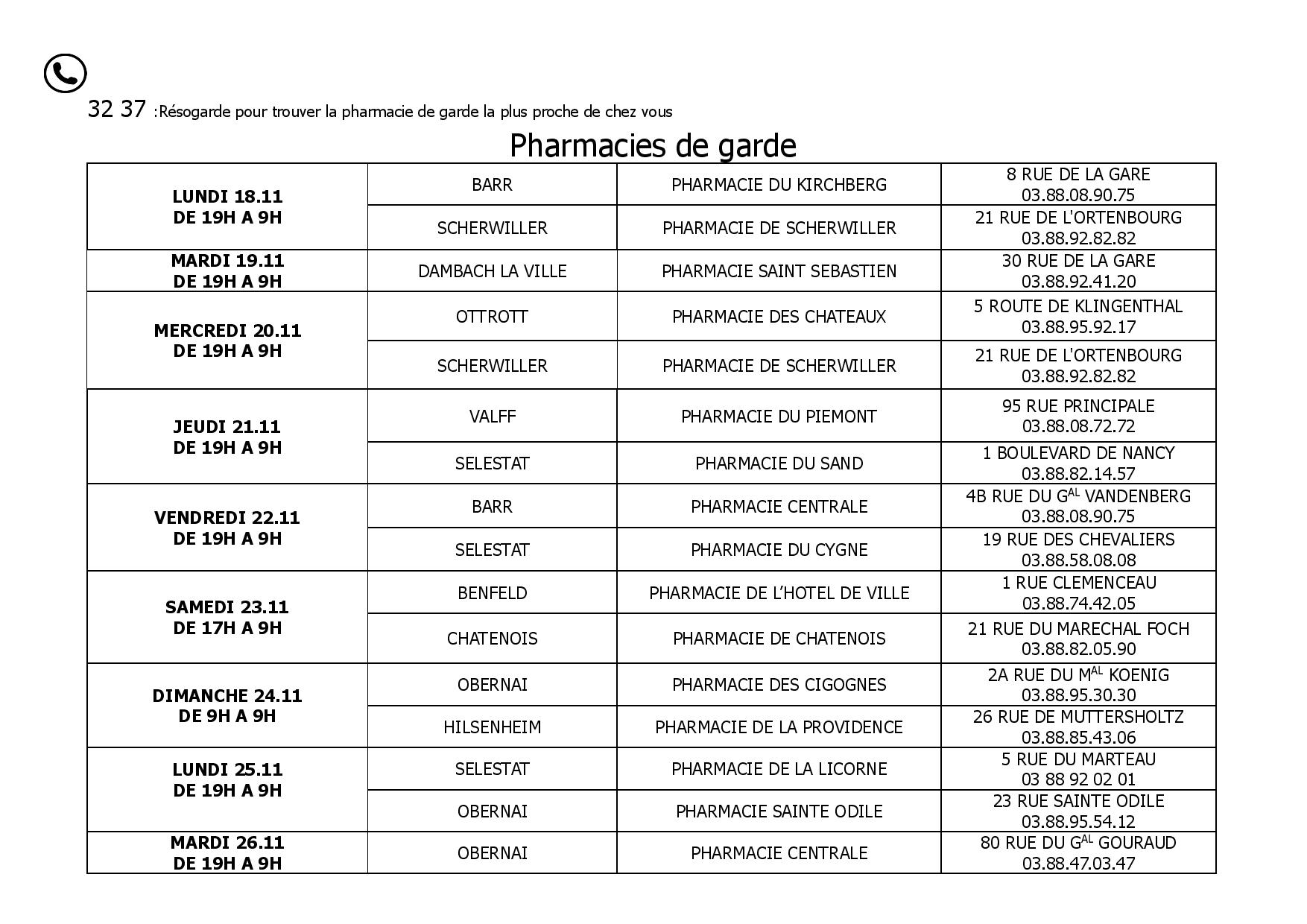 Sitemapcdatahttpsshopinf Inetcompharmacie De Garde Nemours
